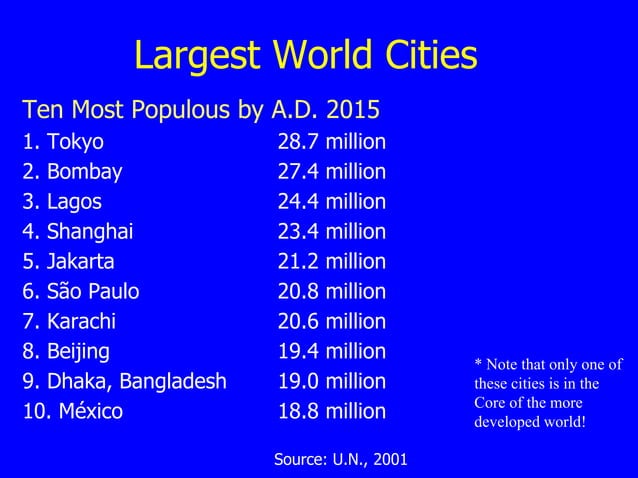 Cities and urban_geo.ppt