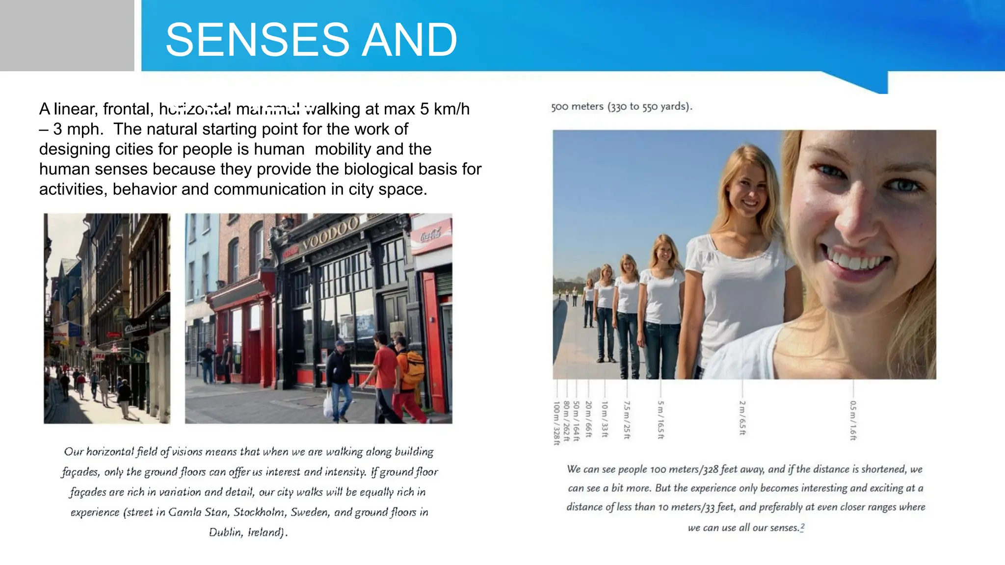 CITIES FOR PEOPLE by Jan Gehl presentation .pptx