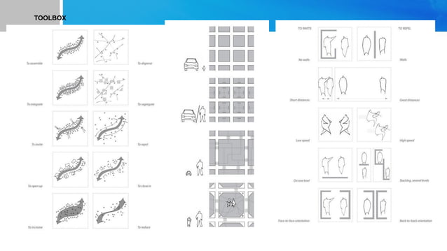 CITIES FOR PEOPLE by Jan Gehl presentation .pptx