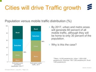 Ericsson Consumer Labs: Why cities will drive traffic growth | PPT ...