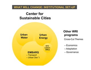Cities wri board_presentation_11_mar_2014 | PDF | Civil Engineering ...