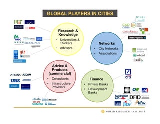 Cities wri board_presentation_11_mar_2014 | PDF | Civil Engineering ...
