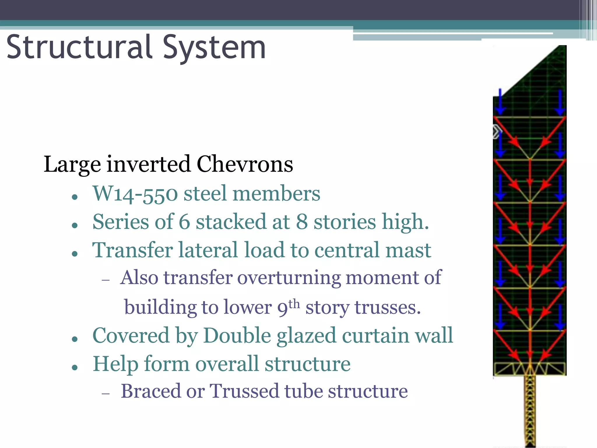 citigroupcenter.pptx