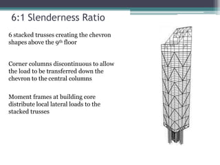citigroupcenter.pptx