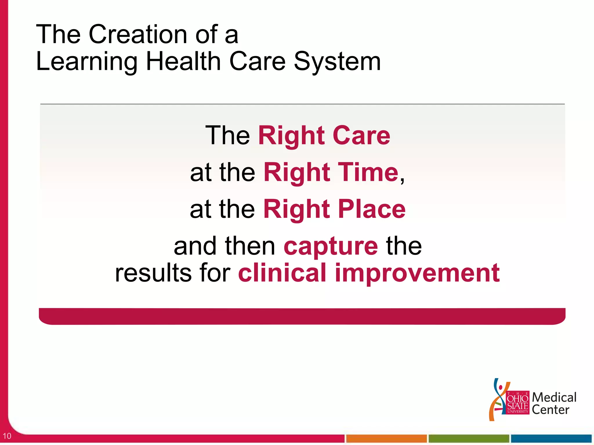 Learning Health Systems | PPTX