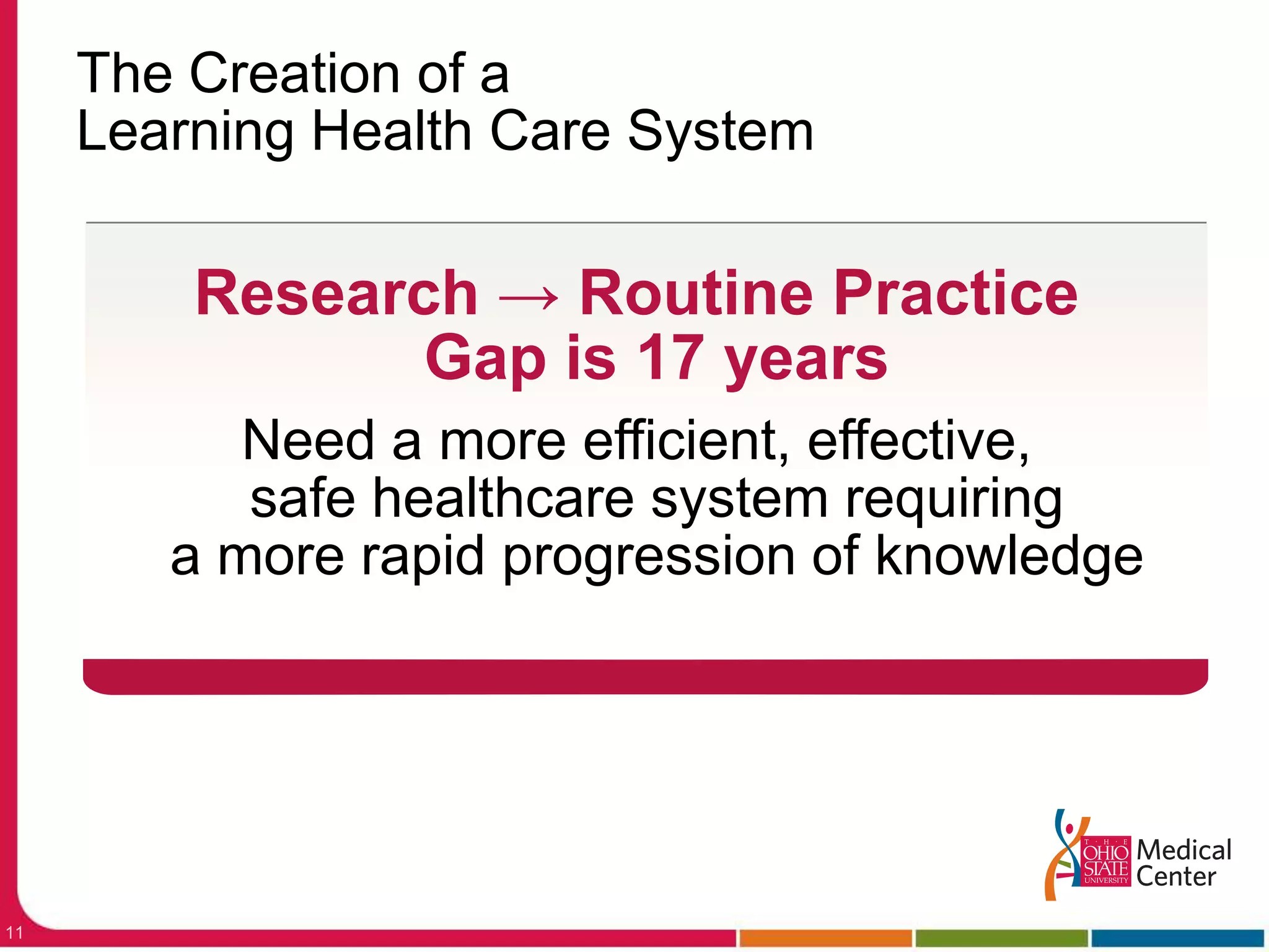 Learning Health Systems | PPTX