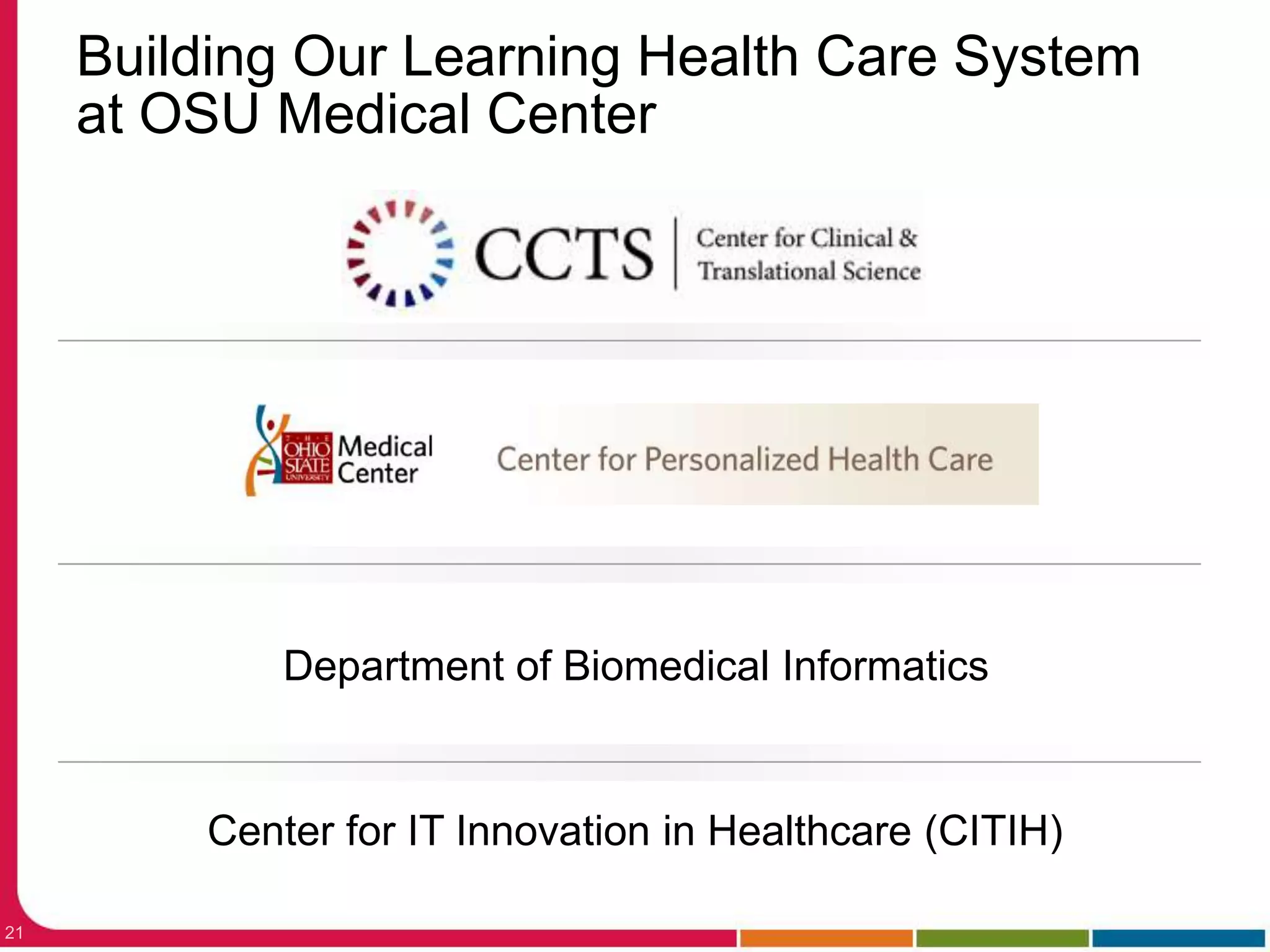 Learning Health Systems | PPTX