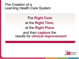 Learning Health Systems | PPTX