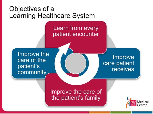 Learning Health Systems | PPTX