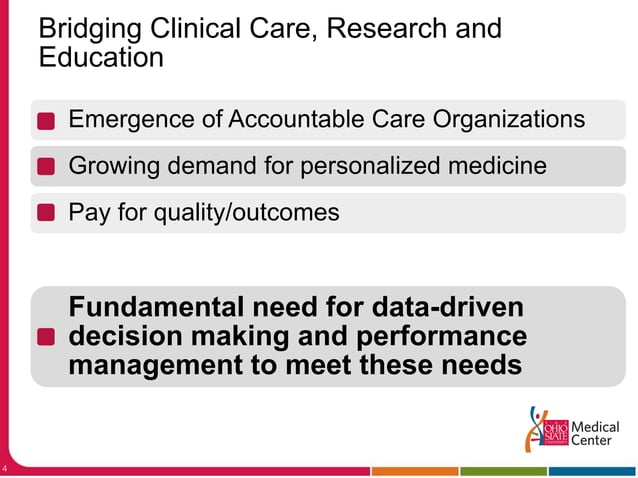 Learning Health Systems | PPTX