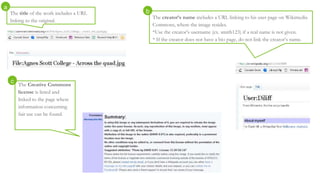 Citing Creative Content | PPT