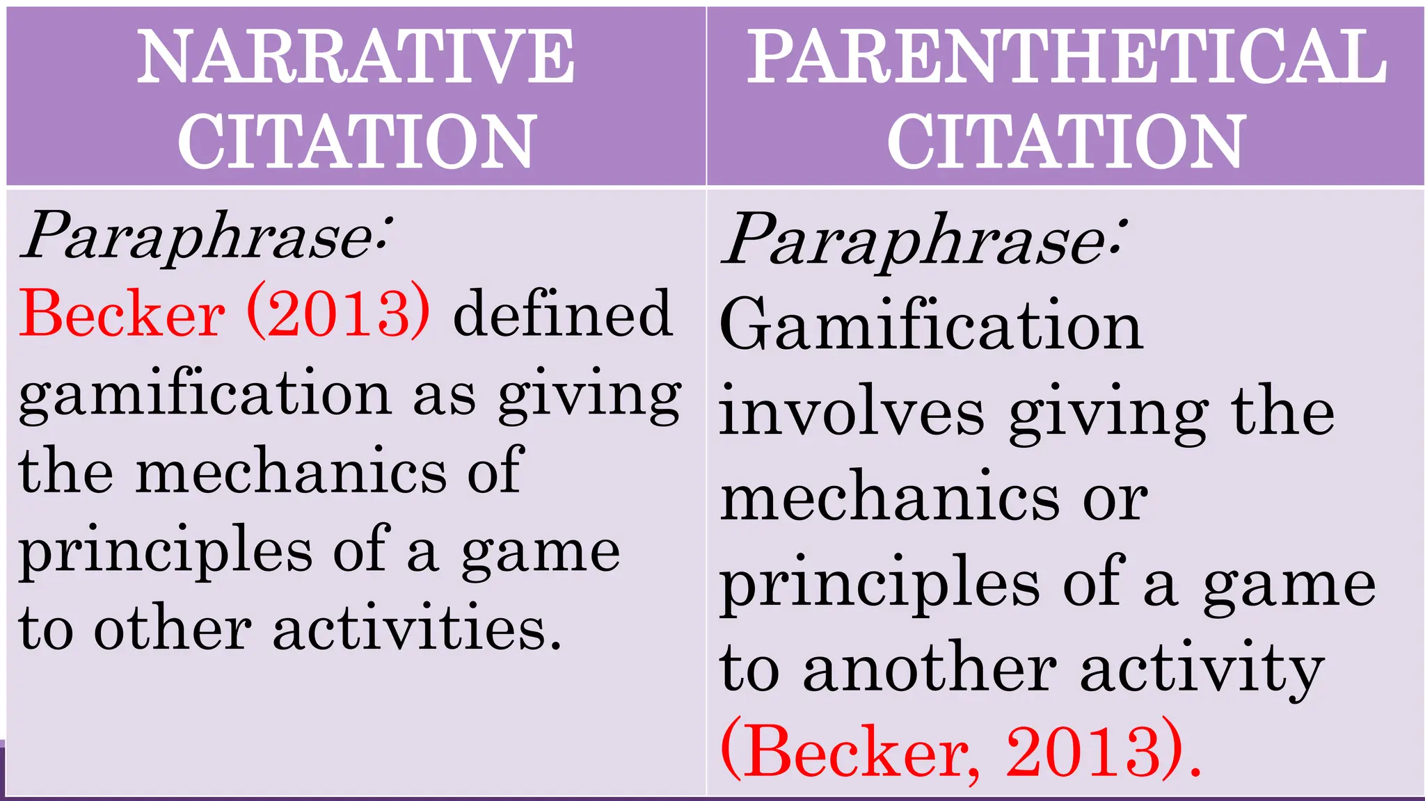 CITING SOURCES - APA IN-TEXT CITATION.pptx