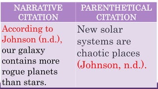 CITING SOURCES - APA IN-TEXT CITATION.pptx