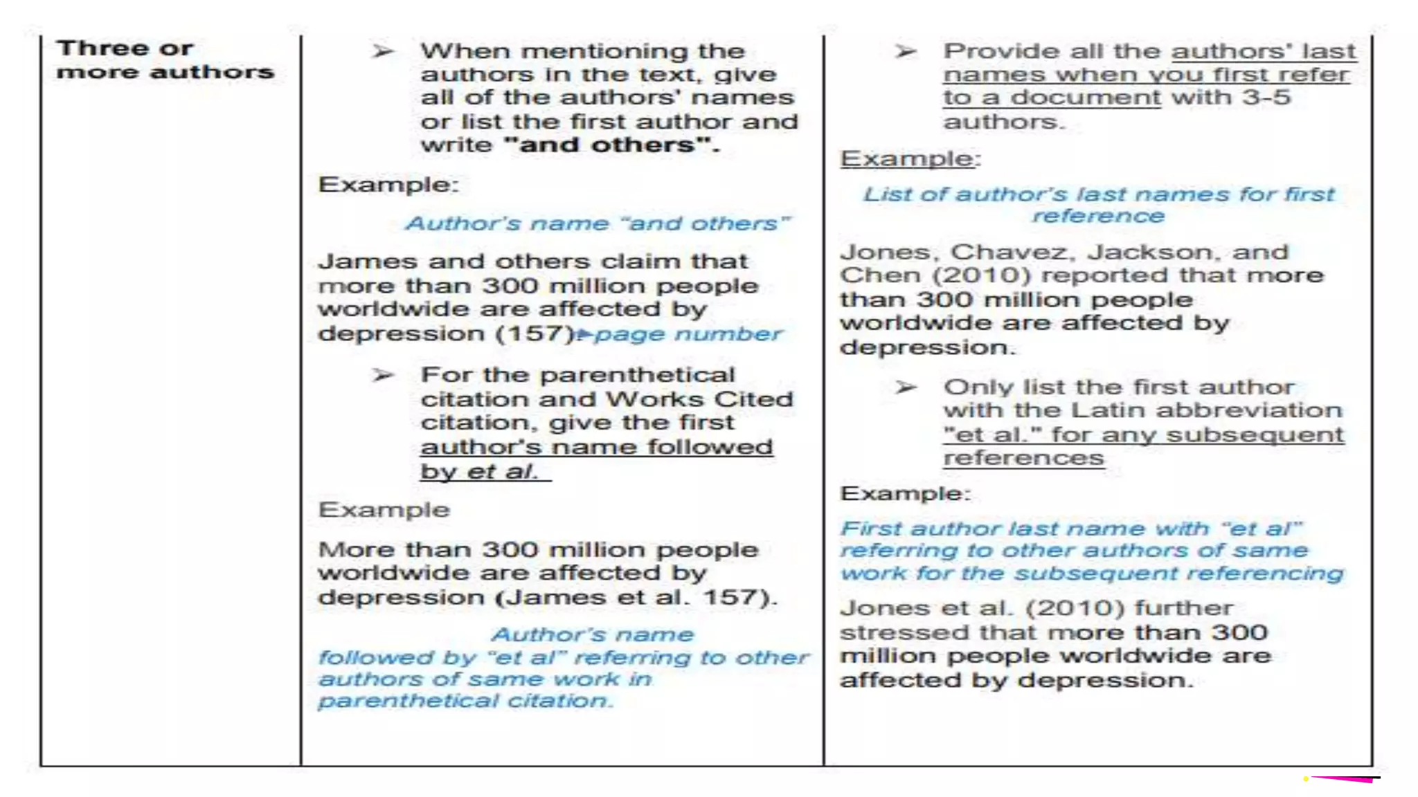 Citing Sources to Support Arguments.pptx