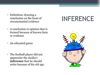 Citing Textual Evidence Vocabulary | PPT