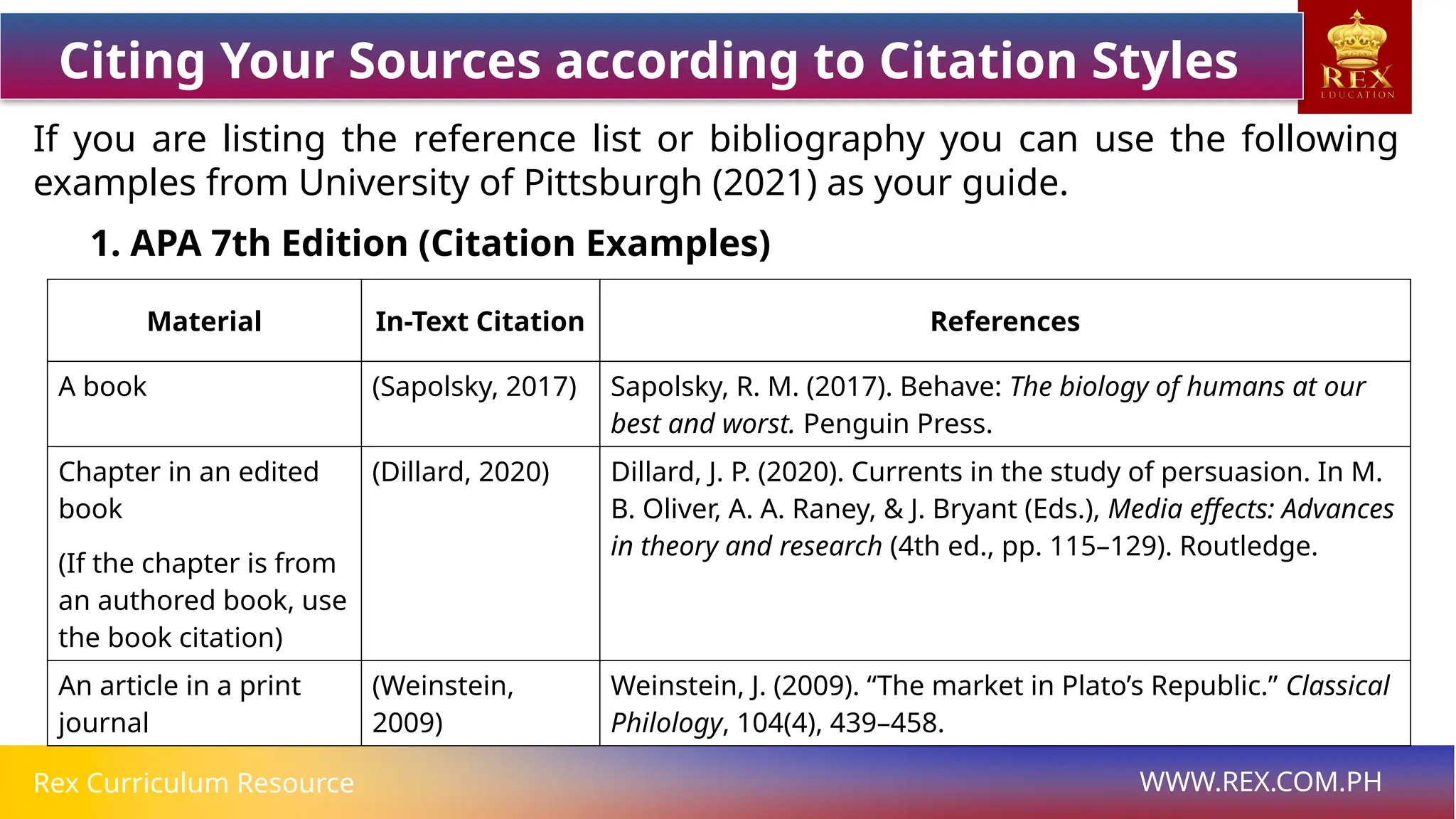Citing+Your+Sources+Properly - Copy.pptx