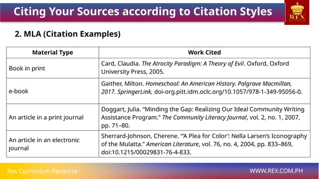 Citing+Your+Sources+Properly - Copy.pptx
