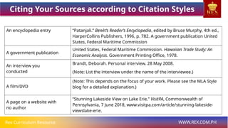 Citing+Your+Sources+Properly - Copy.pptx