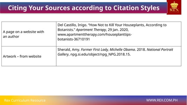 Citing+Your+Sources+Properly - Copy.pptx