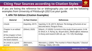 Citing+Your+Sources+Properly - Copy.pptx