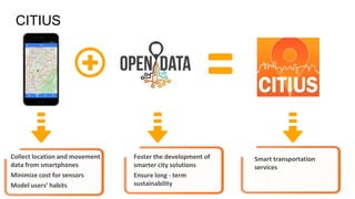 Citius pitch | PPTX | Business | Business and Finance