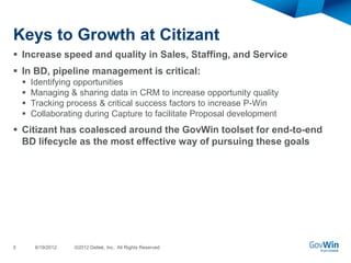 Win and Manage more Government Business with GovWin CRM | PDF