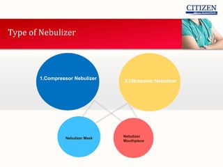 CITIZEN Nebulizer Segment | PPTX