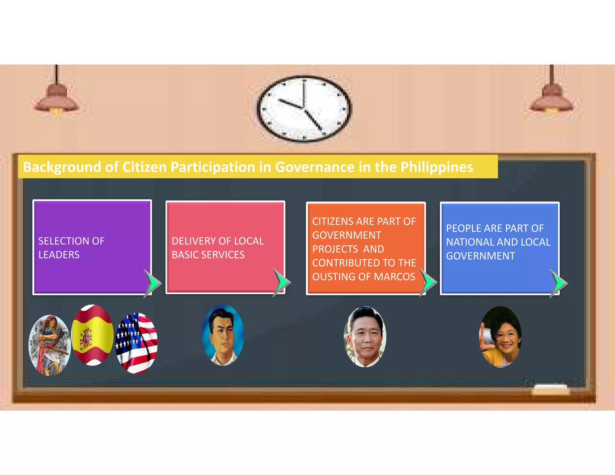 Citizen-Participation-in-Governance.pdf