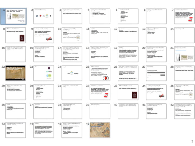 Citizen Science and Collaborative Data Crosswalks | PPT