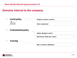 Citizen act ang_csr_training | PPT