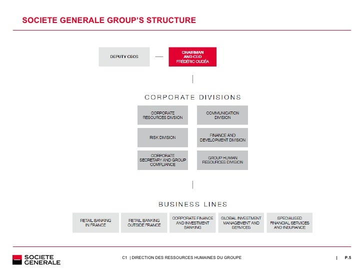 Citizen act fr_presentation_sg