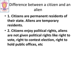 CITIZEN AND CITIZENSHIP.pptx