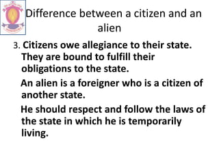 CITIZEN AND CITIZENSHIP.pptx