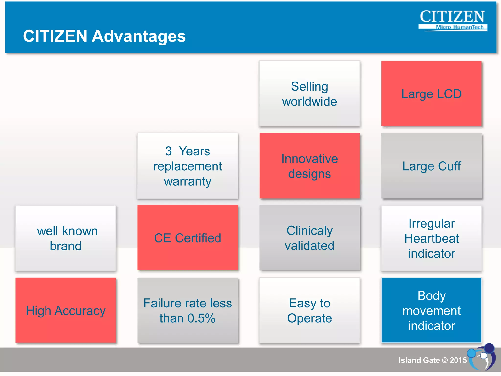 CITIZEN Blood Pressure Monitors 2015 | PPTX
