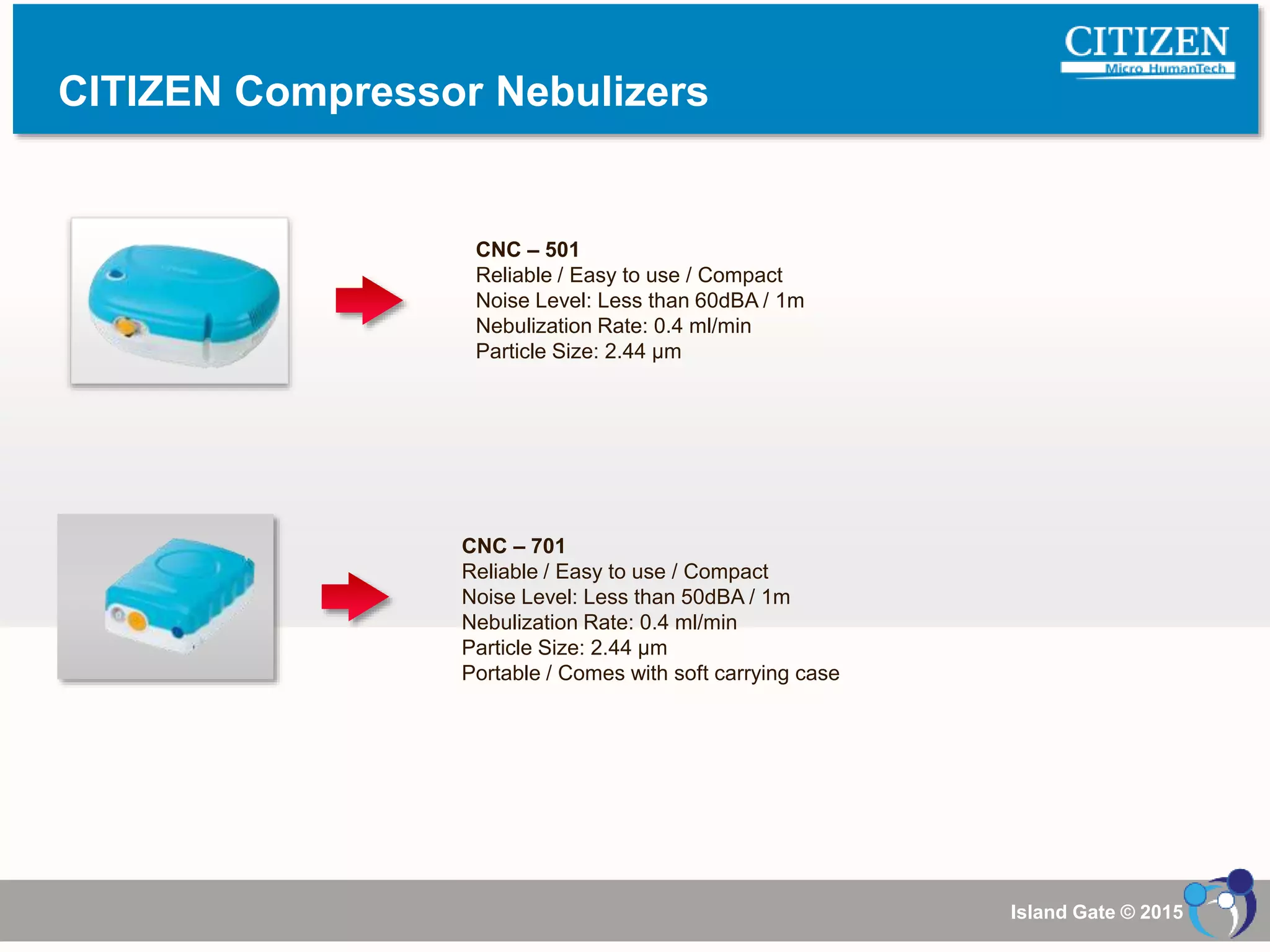 CITIZEN Blood Pressure Monitors 2015 | PPTX