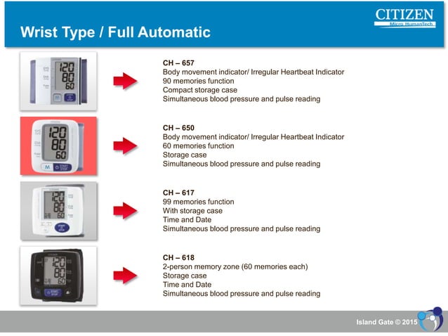 CITIZEN Blood Pressure Monitors 2015 | PPT