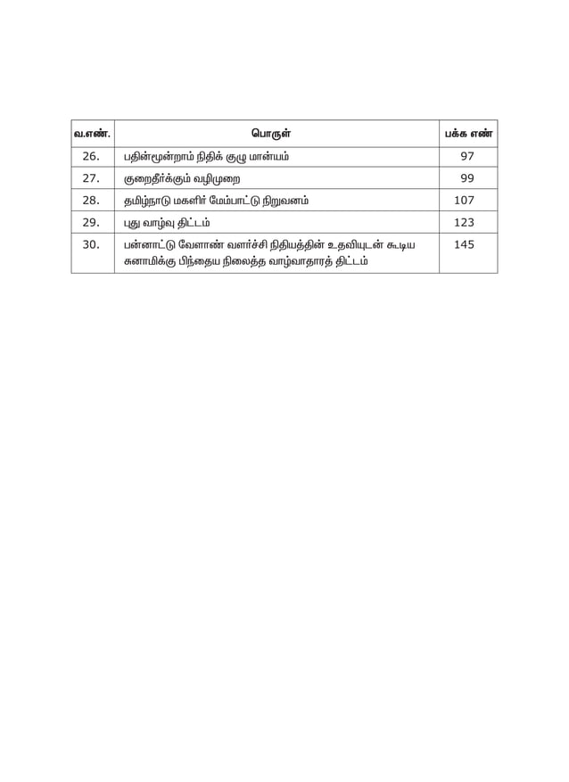 citizen chart | PDF