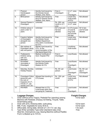 Citizen charter ctu | PDF | Rail Travel | Travel Type