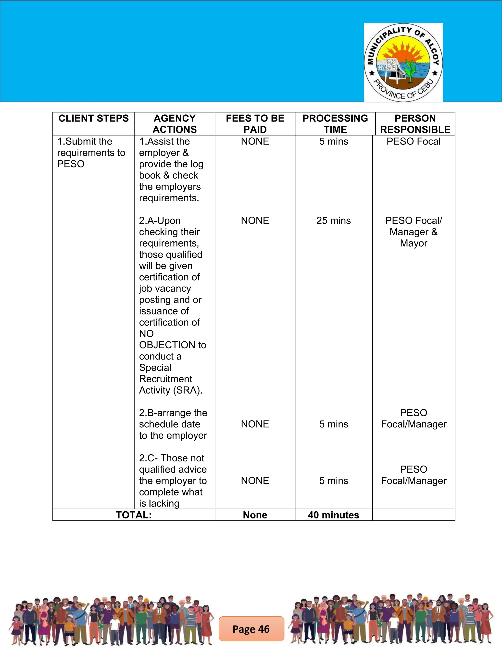 Citizen Charter Handbook FINALssssss.pdf