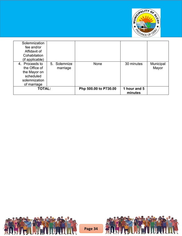 Citizen Charter Handbook FINALssssss.pdf