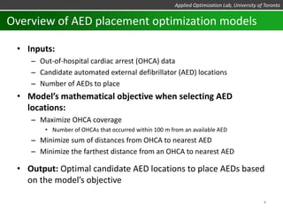 Effect of Optimized Versus Guidelines‐Based AED Placement on Out‐of‐Hospital Cardiac Arrest ...