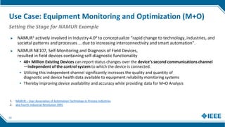 Citizen Developer with IIoT Driving Change.pptx