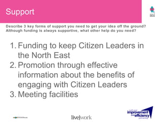 Citizen Leader | PPT