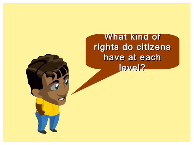 Citizen Me - Levels of Citizenship | PPT