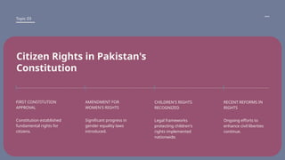 Citizen Rights and responsibilities overview | PPT