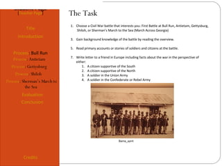 Citizens And Soldiers | PPT