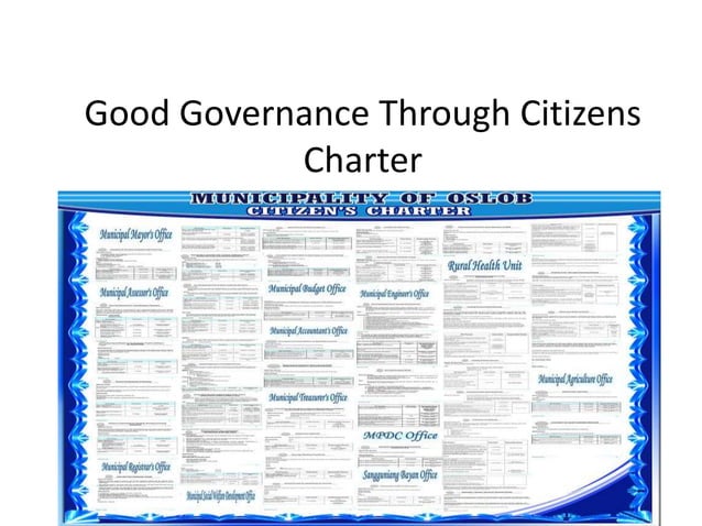 Citizens charter | PPTX