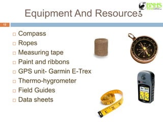 Be a Scientist for a Day: A Citizen Science Project for Biodiversity ...