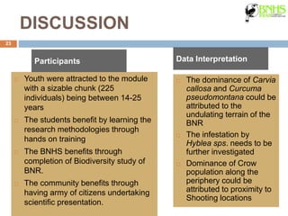 Be a Scientist for a Day: A Citizen Science Project for Biodiversity ...