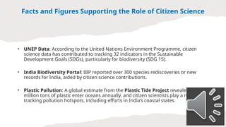 Role of Citizen Science in Environment Protection | PPTX